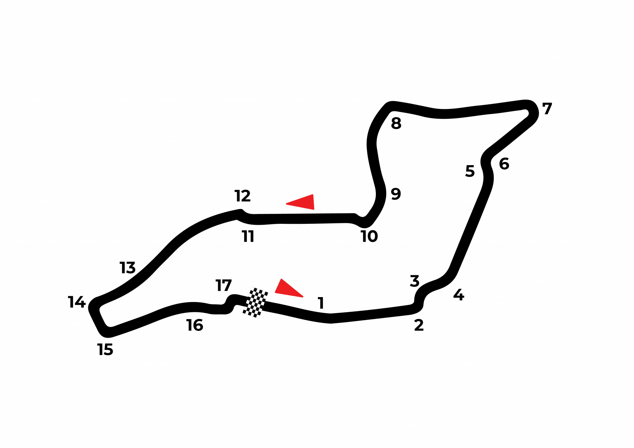 Circuit presences - APR